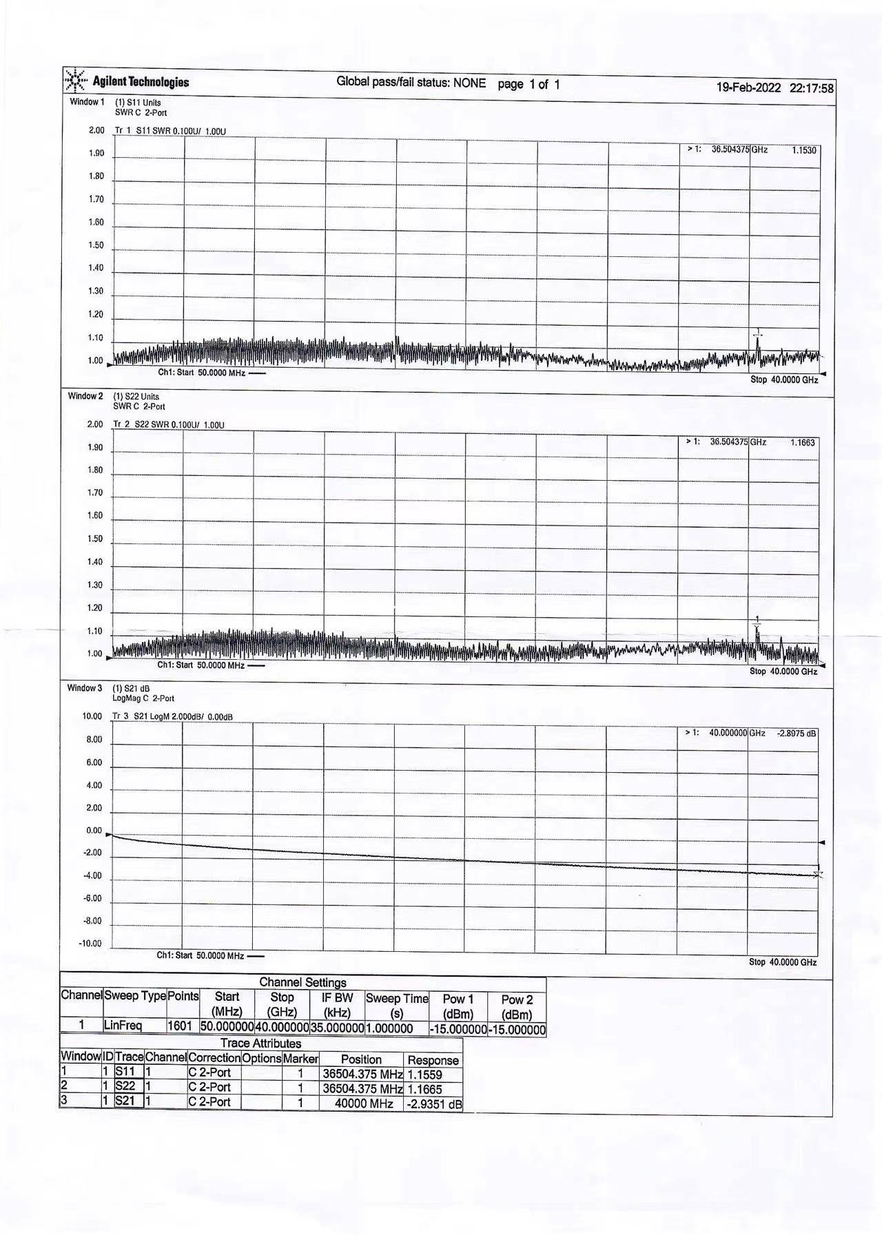 2.92mm test cable assembly, 2.92mm cable, 2.92mm male cable assembly ...