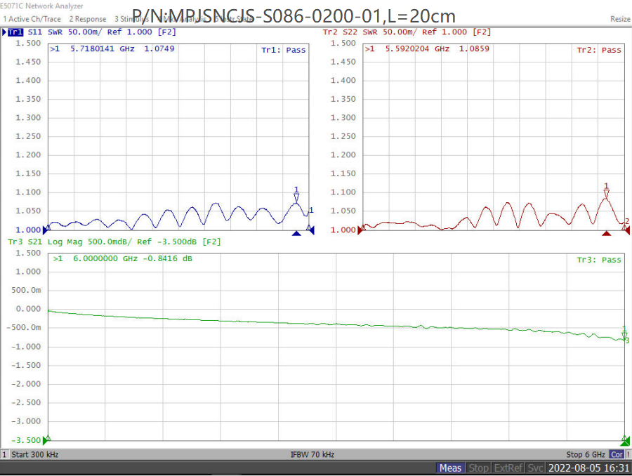 smp cable assembly, gpo cable assembly, gpo female cable assembly, n ...