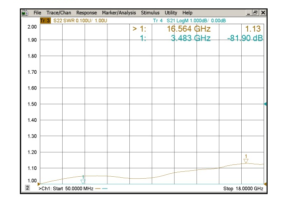 type n female terminator, n female termination, rf terminator, rf dummy ...